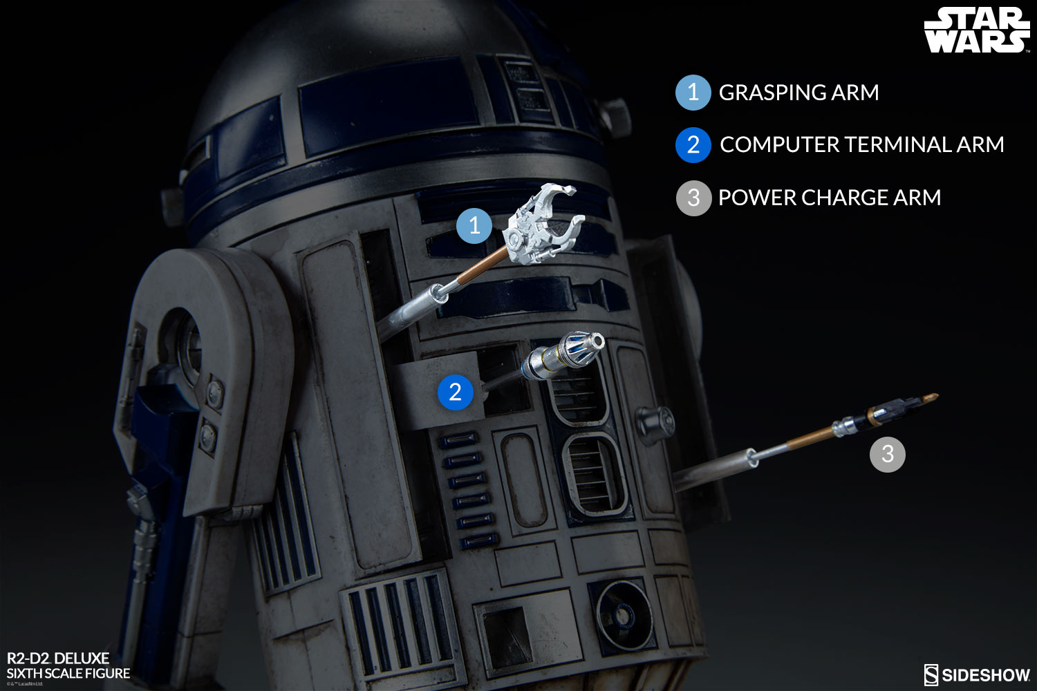 R2-D2 - Comic Concepts